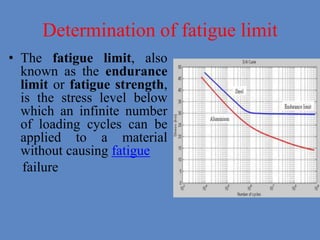 Fatigue testing | PPTX