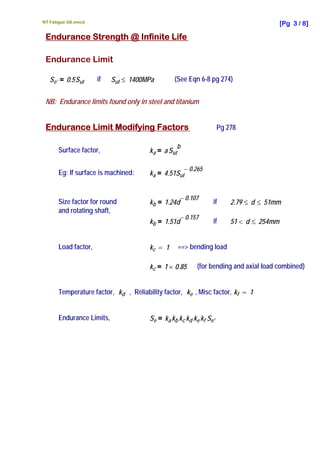 Fatigue usefull 1 | PDF