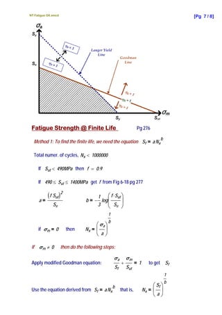 Fatigue usefull 1 | PDF