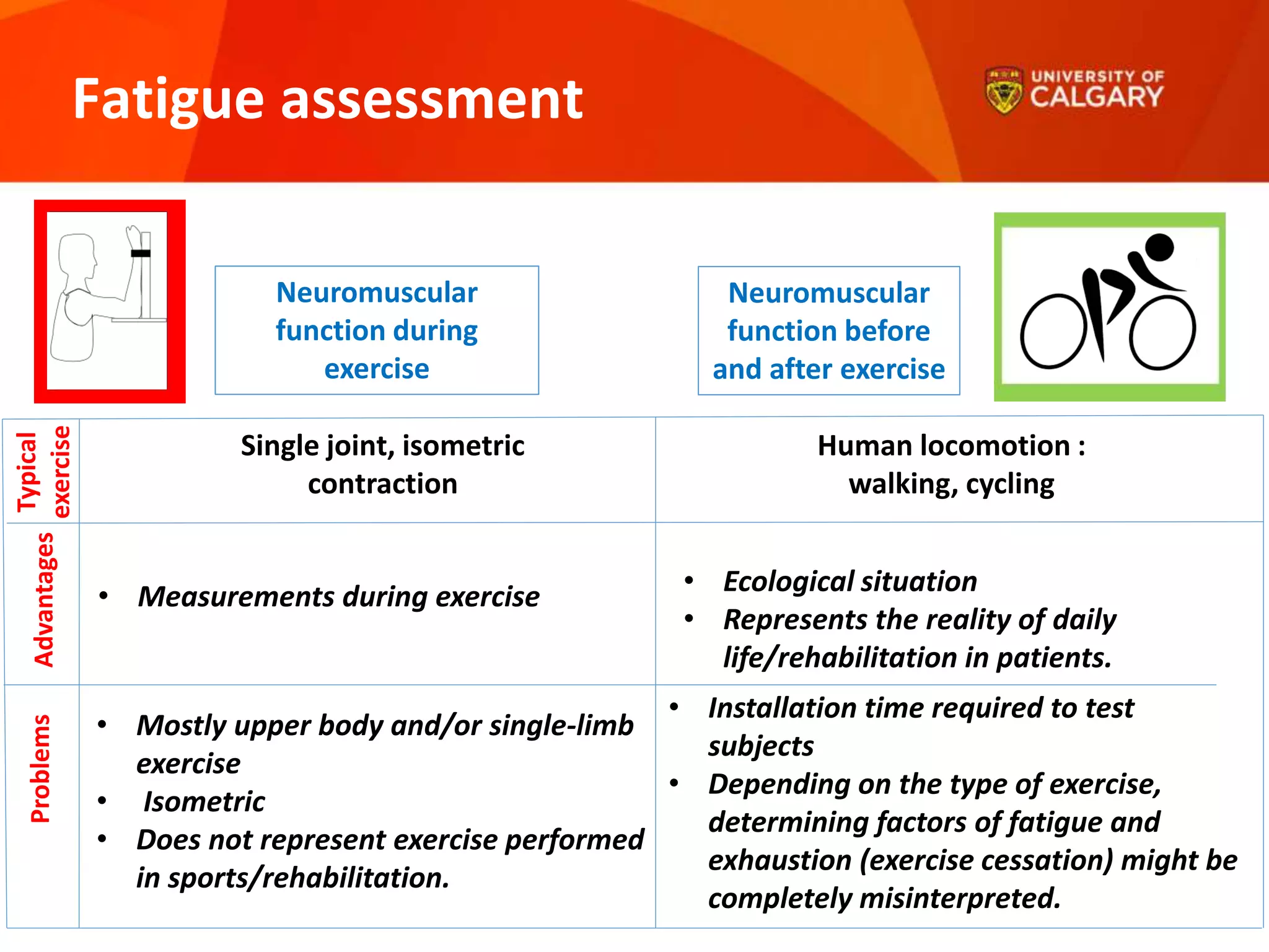 Our brains and fatigue | PPTX