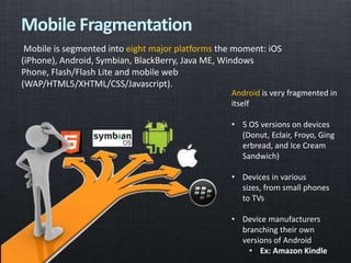 Mobile Trends - Sosyal Medya Akademi | PPTX