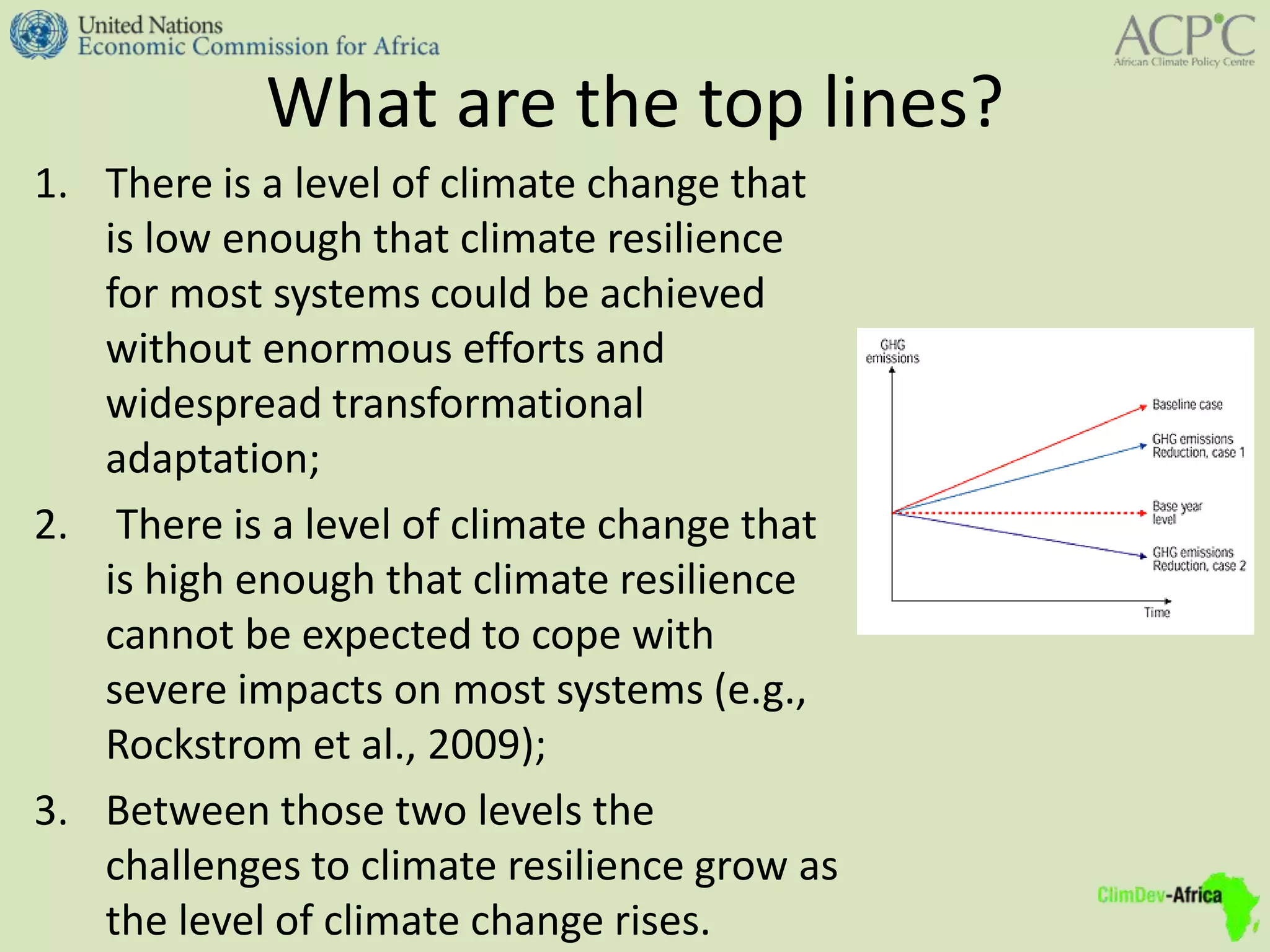 Climate Resilient Pathways, Adaptation, Mitigation and Sustainable ...