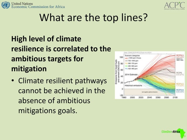 Climate Resilient Pathways, Adaptation, Mitigation and Sustainable ...