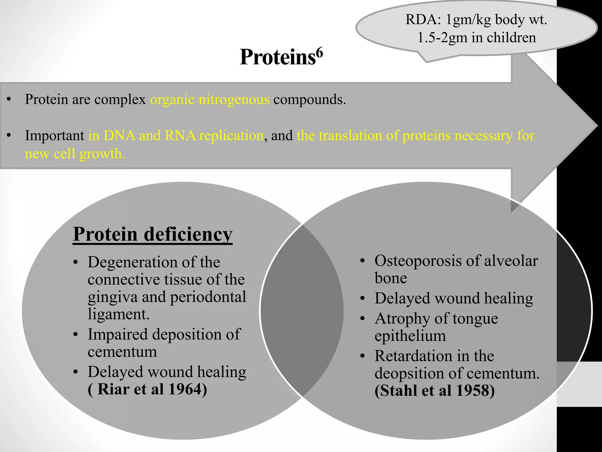 nutrition in periodontics | PPTX