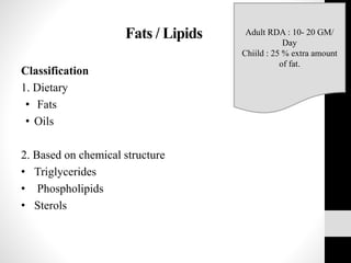 nutrition in periodontics | PPTX
