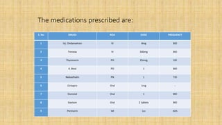 KHANDEKER FATIMA FARAH HASSAN | PPTX