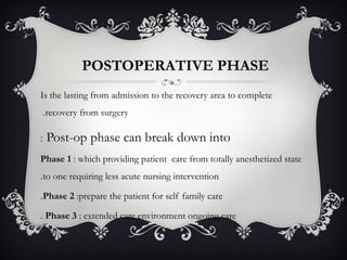 perioperative nursing care . | PPT