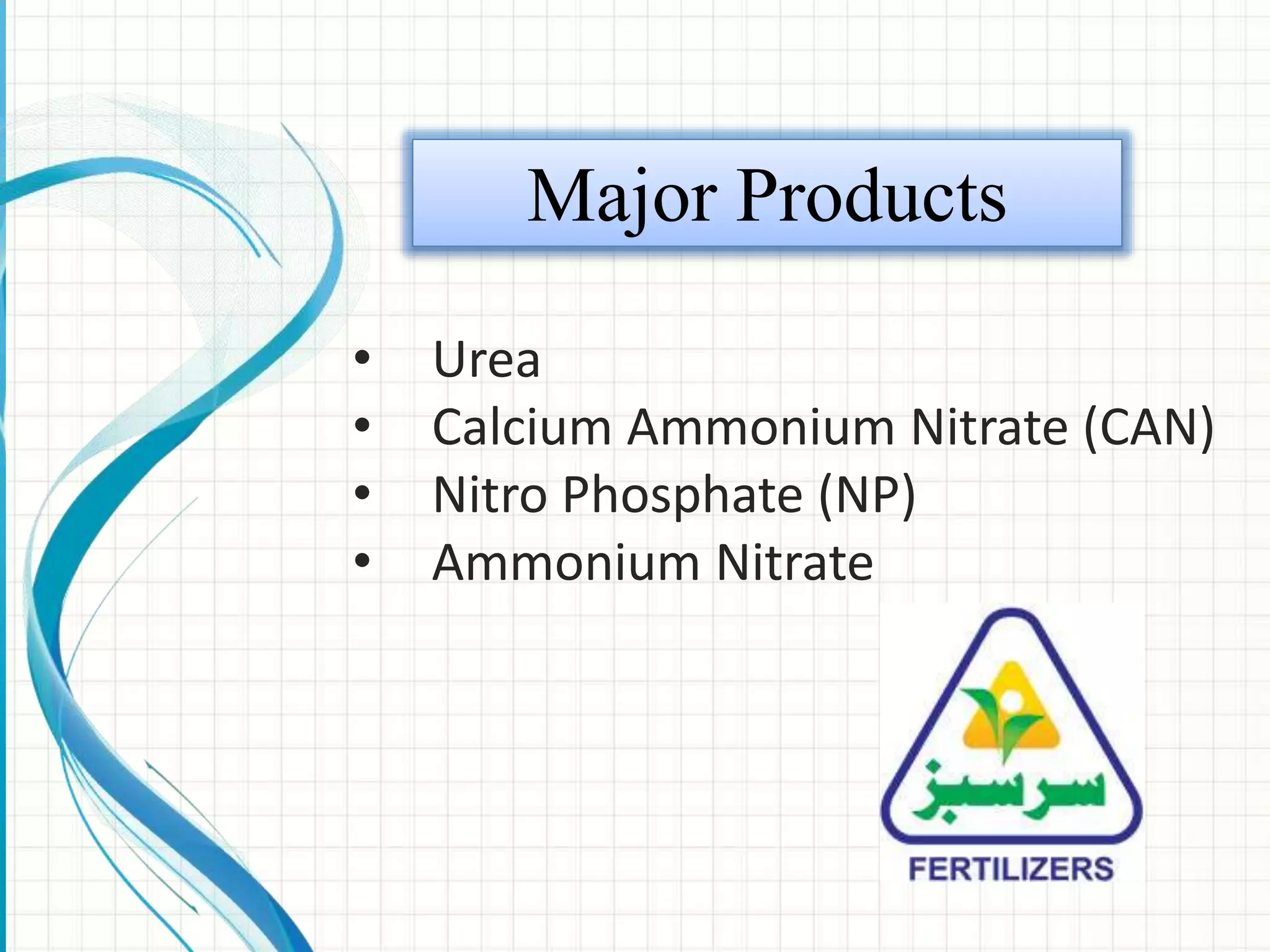 Fatima Fertilizer.pptx