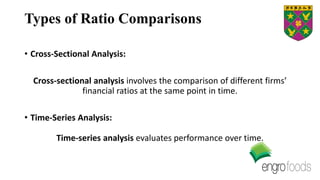 Engro Foods ratio analysis | PPTX