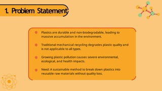 Fatima Jabeen - Chemical Recycling of Plastics (1)-1.pptx