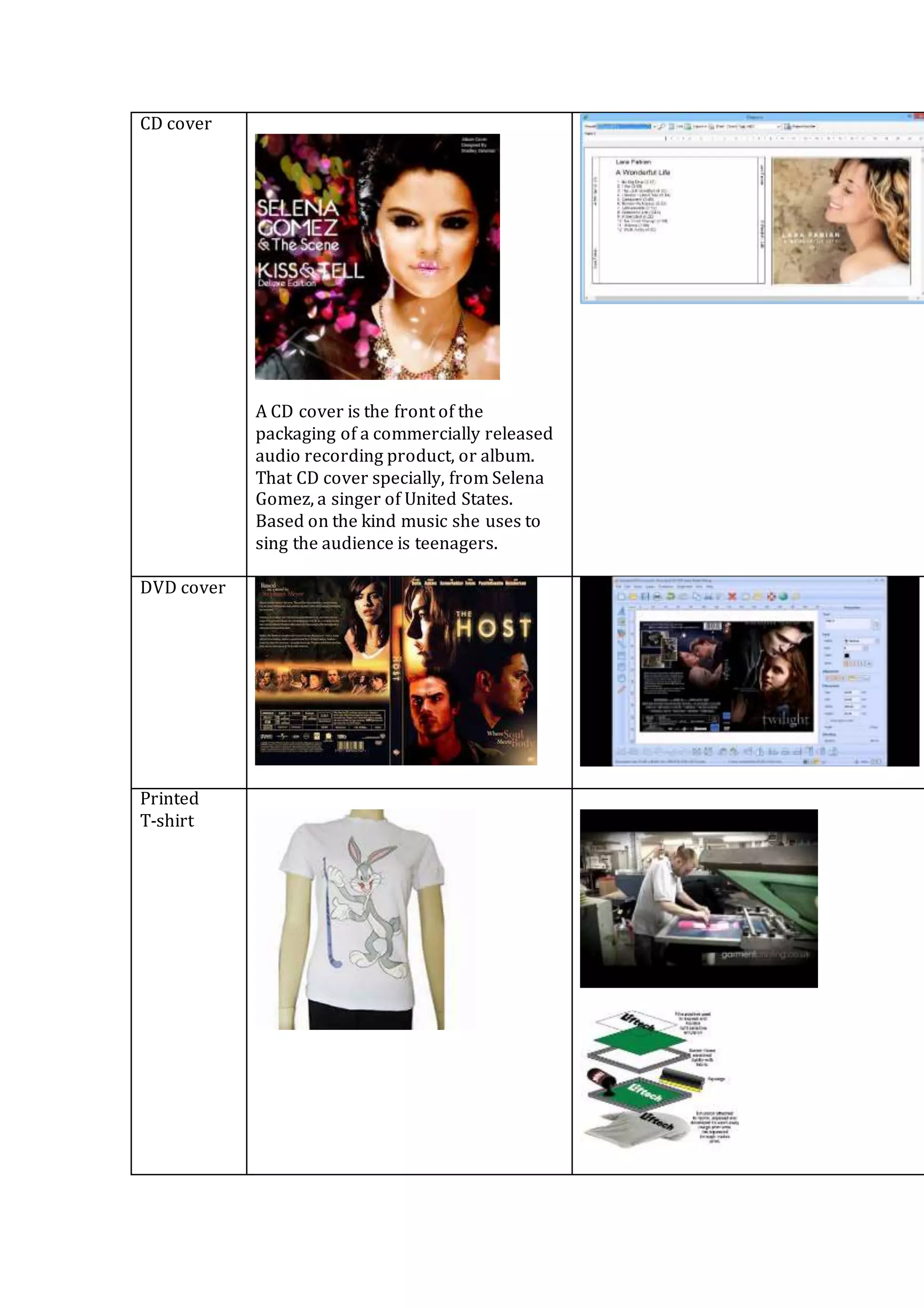 Fatima media2 (1).docx 1 | PDF