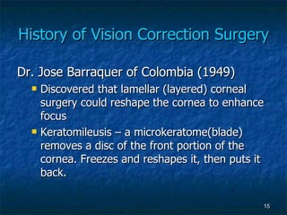 Fatima refractive surgery lecture | PPT