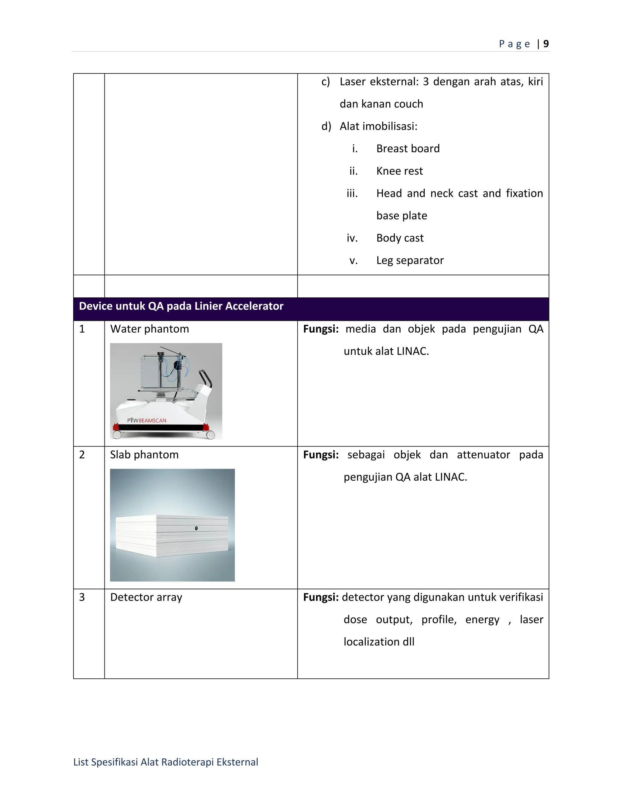 list spesifikasi alat radioterapi eksternal | PDF
