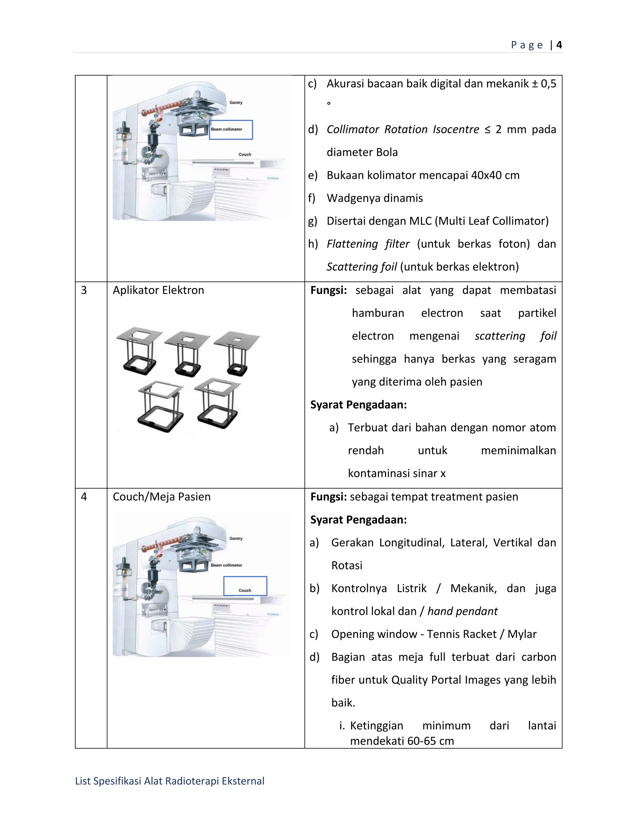 list spesifikasi alat radioterapi eksternal | PDF