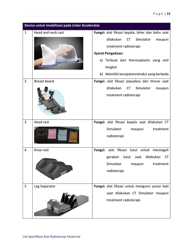 list spesifikasi alat radioterapi eksternal | PDF