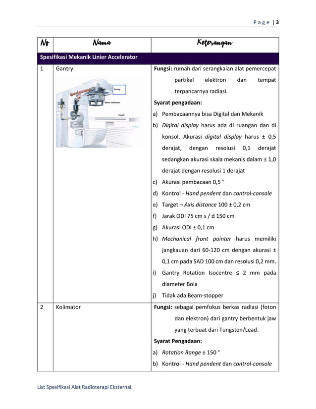 list spesifikasi alat radioterapi eksternal | PDF