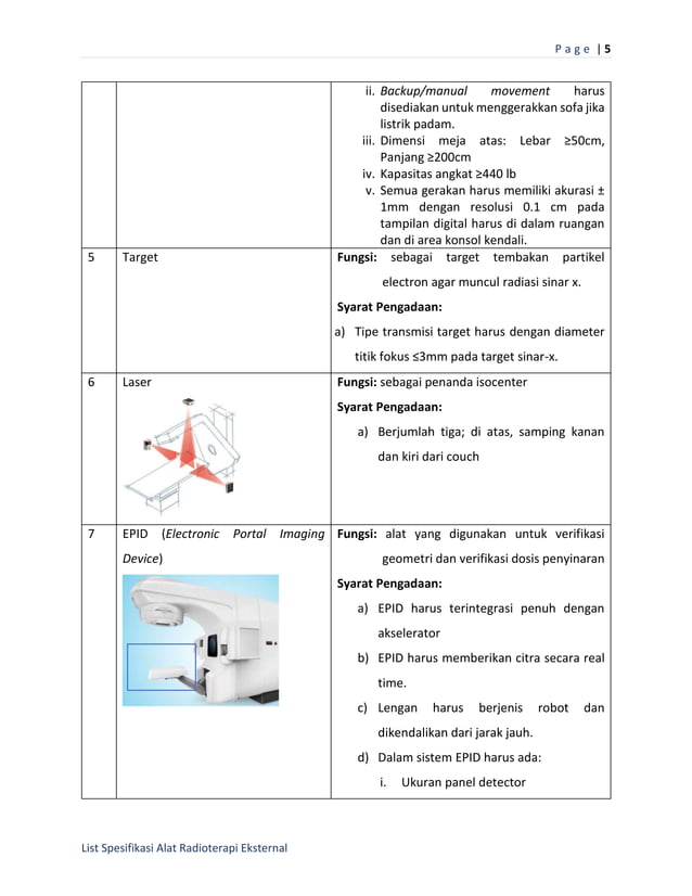 list spesifikasi alat radioterapi eksternal | PDF