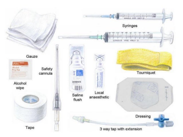 Intravenous Cannulation