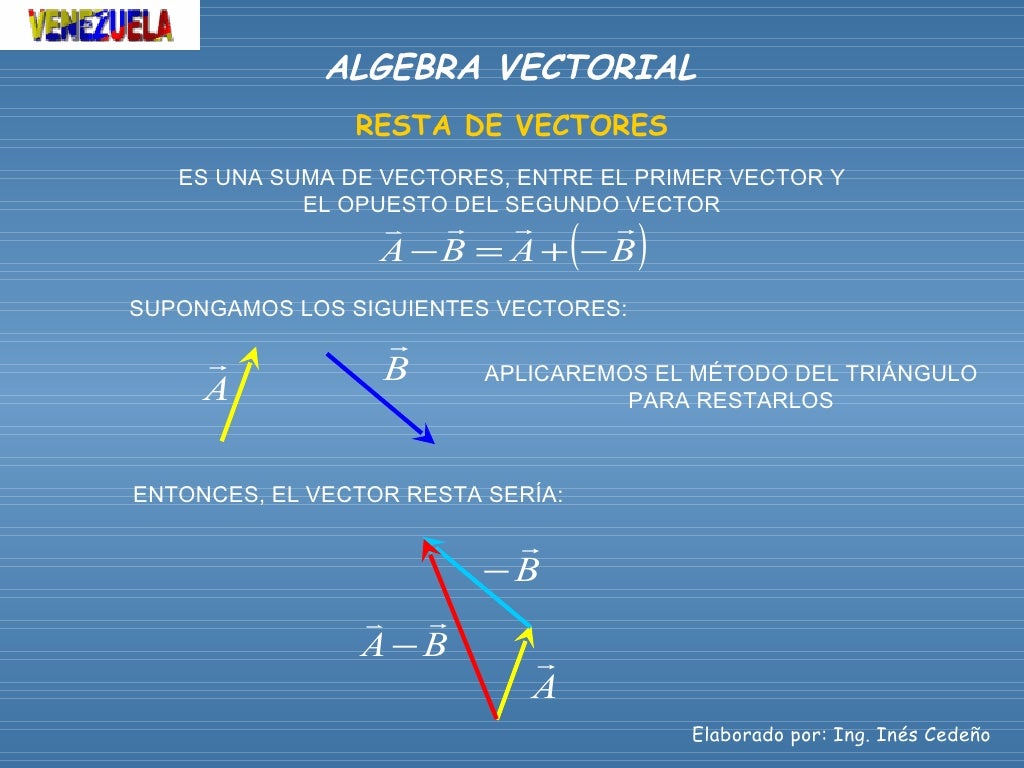 Operaciones con vectores