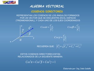 Teoría de vectores | PPT