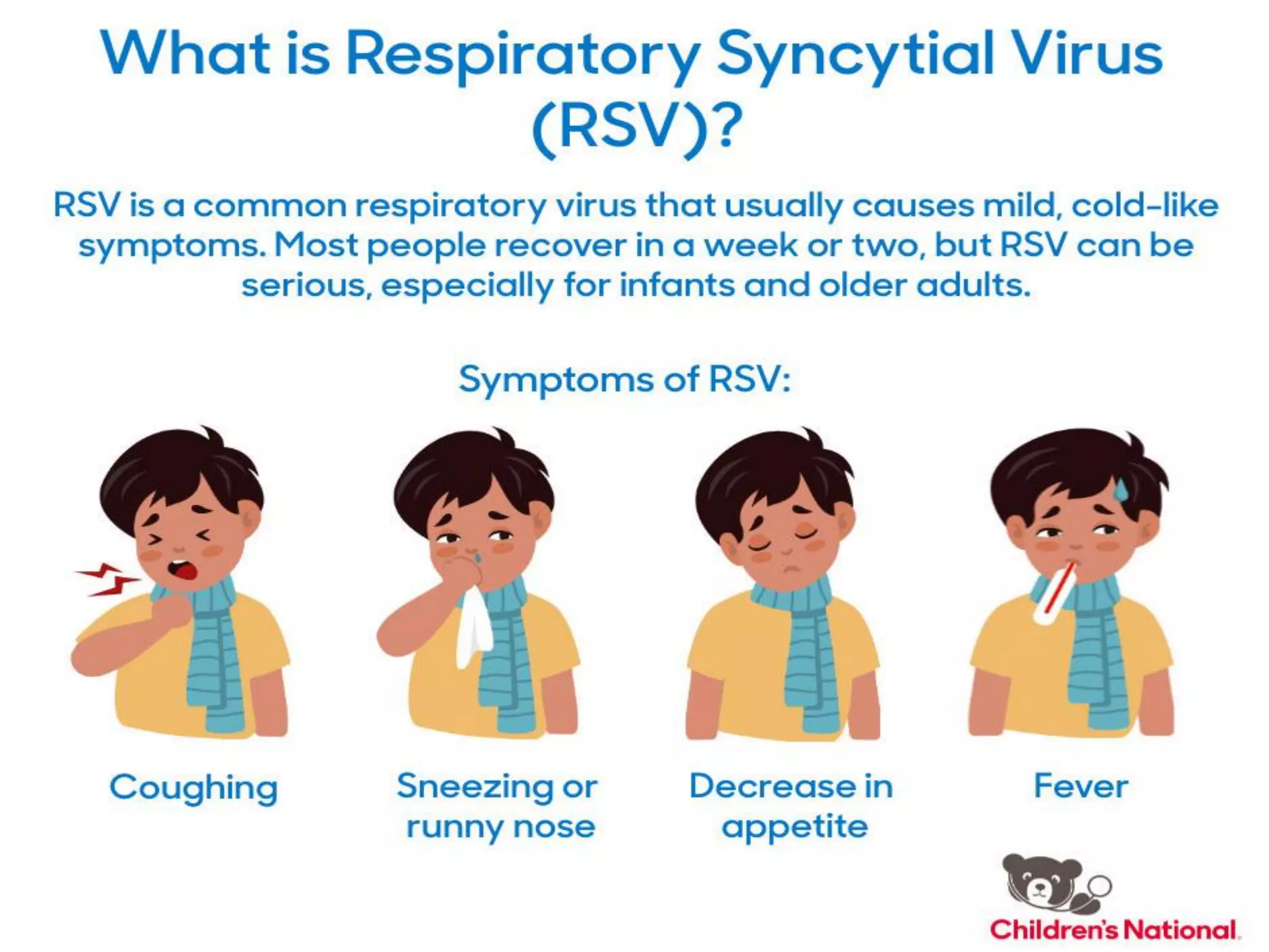 Respiratory Syncytial Virus - RSV.pdf