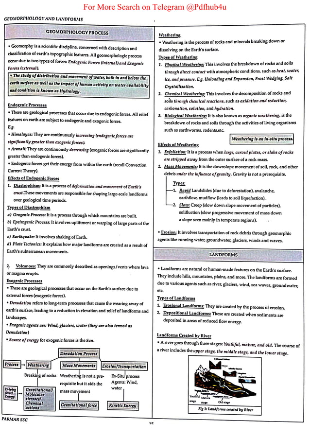 Fatman Book HD Pdf by aayush songare.pdf