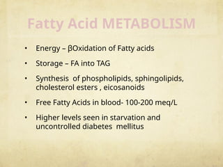 MEDICAL FAT METABOLISM AND CHOLESTEROL.pptx