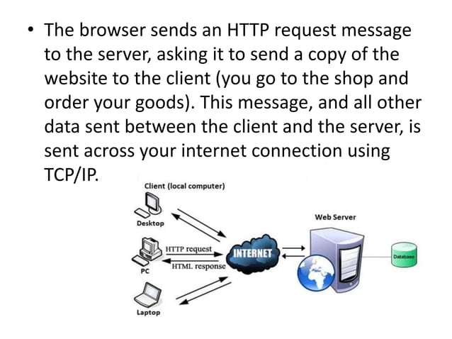 Basics_of_Internet_and_Emerging_Technologies.pptx