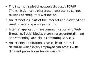 Basics_of_Internet_and_Emerging_Technologies.pptx