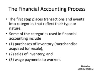 Financial Accounting | PPTX