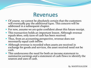 Financial Accounting | PPT