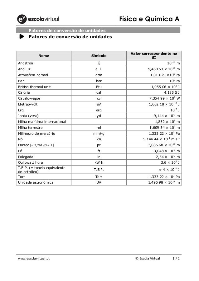 Fatores de conversão de unidades