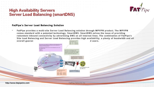 FatPipe Networks - High Avaliability | WAN Optimization Technology | PPT
