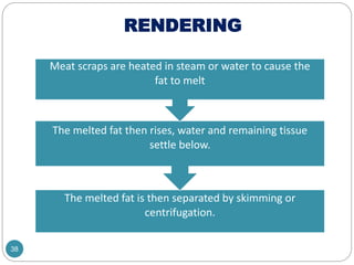 Characterstics of fats and oil & processing | PPTX