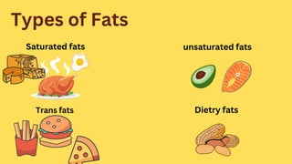 fat replacement | PPT