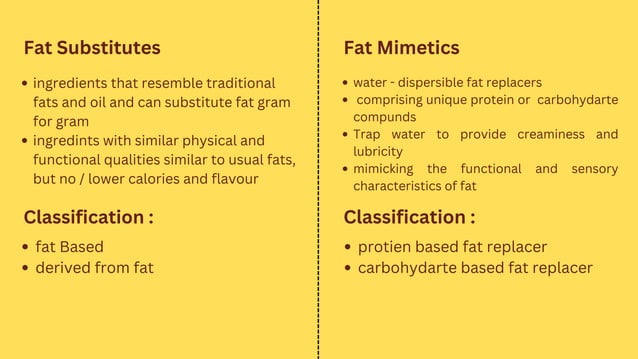 fat replacement | PPT