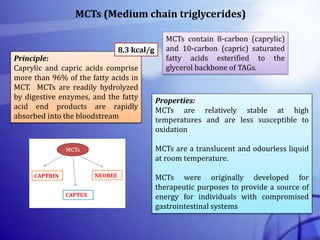 Fat Replacers/Structured Fats/Engineered Lipids | PDF