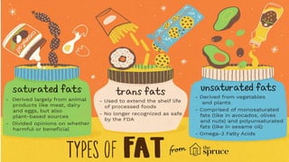 FATS.pptx