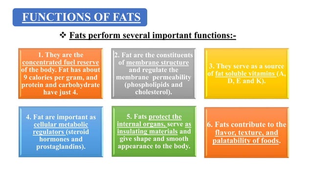 CLASSIFICATION AND PROPERTIES OF FATS AND THEIR FUNCTIONS | PPTX
