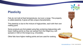 fats-ppt-1416cdocx.pptx