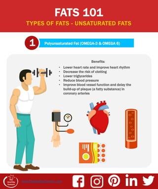 Fats 101 | PPTX | Heart and Cardiovascular Diseases | Diseases and Conditions