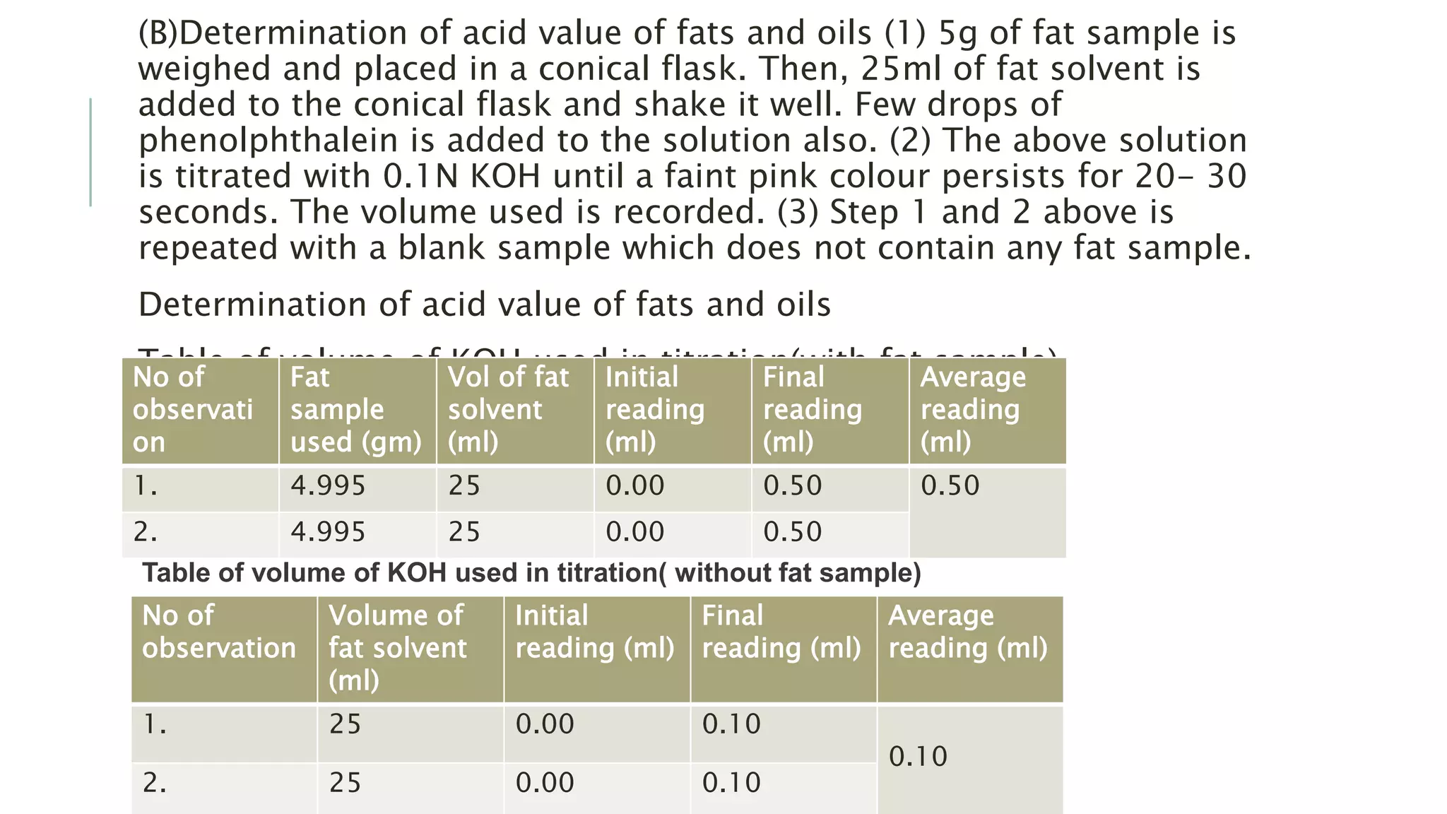 Fats and oil 3rd sem b pharmacy | PPTX