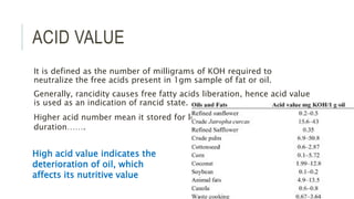 Fats and oil 3rd sem b pharmacy | PPTX