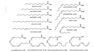 Fats and oil 3rd sem b pharmacy | PPTX