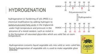 Fats and oil 3rd sem b pharmacy | PPTX