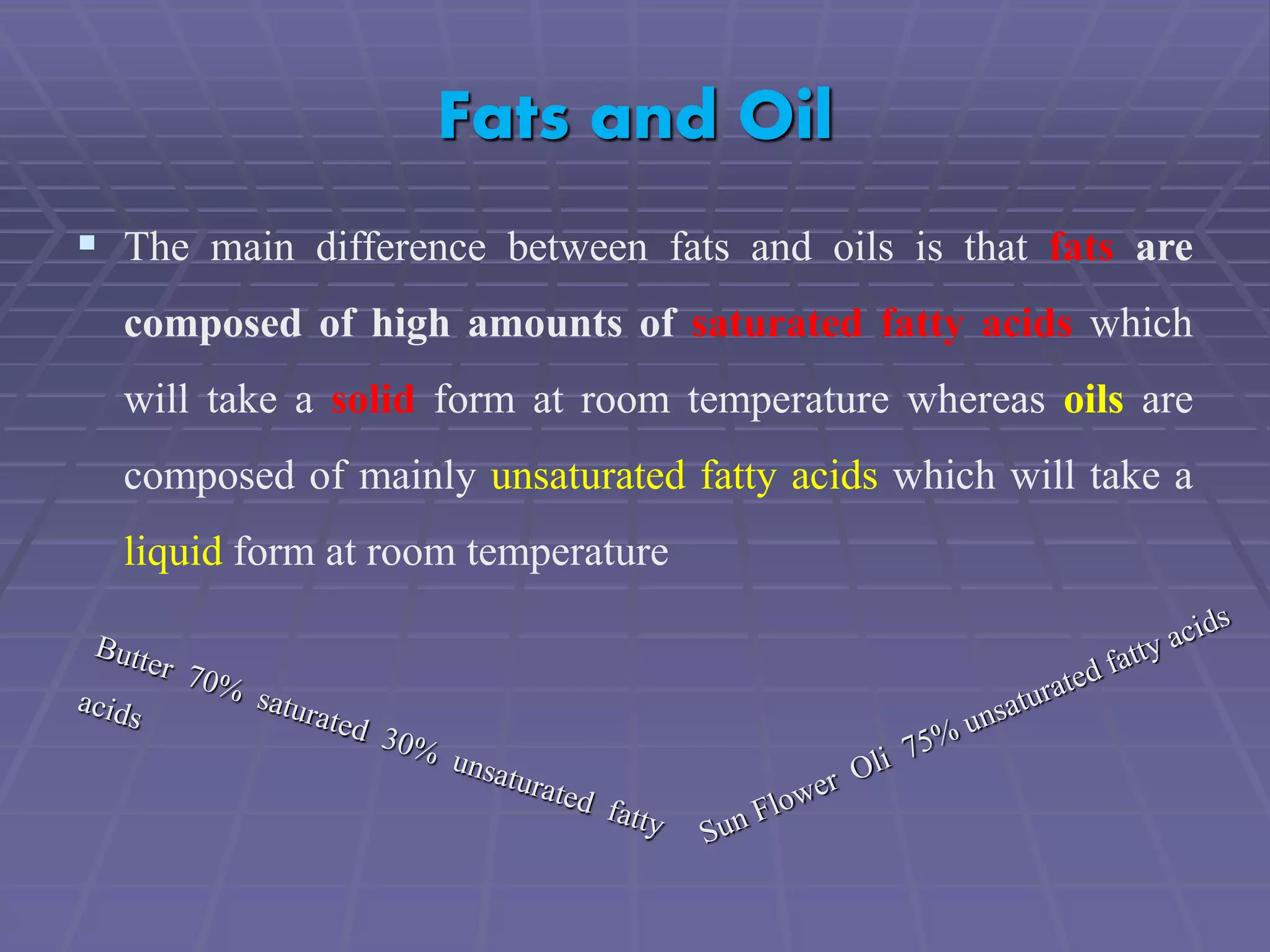 Fats and oil | PPT