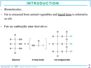 Fats and oil ppt | PPTX