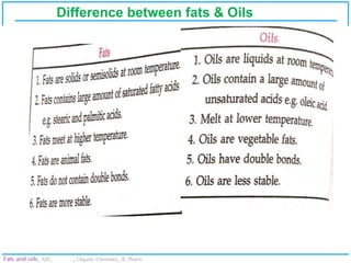 Fats and oil ppt | PPTX