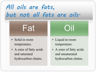 Fats and oils | PPTX