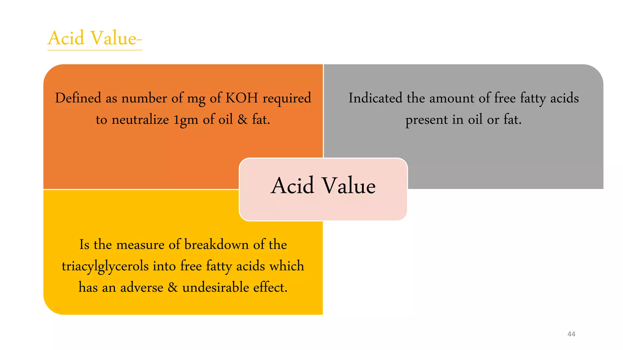 Fats and oils (Pharmaceutical Organic Chemistry) | PPTX